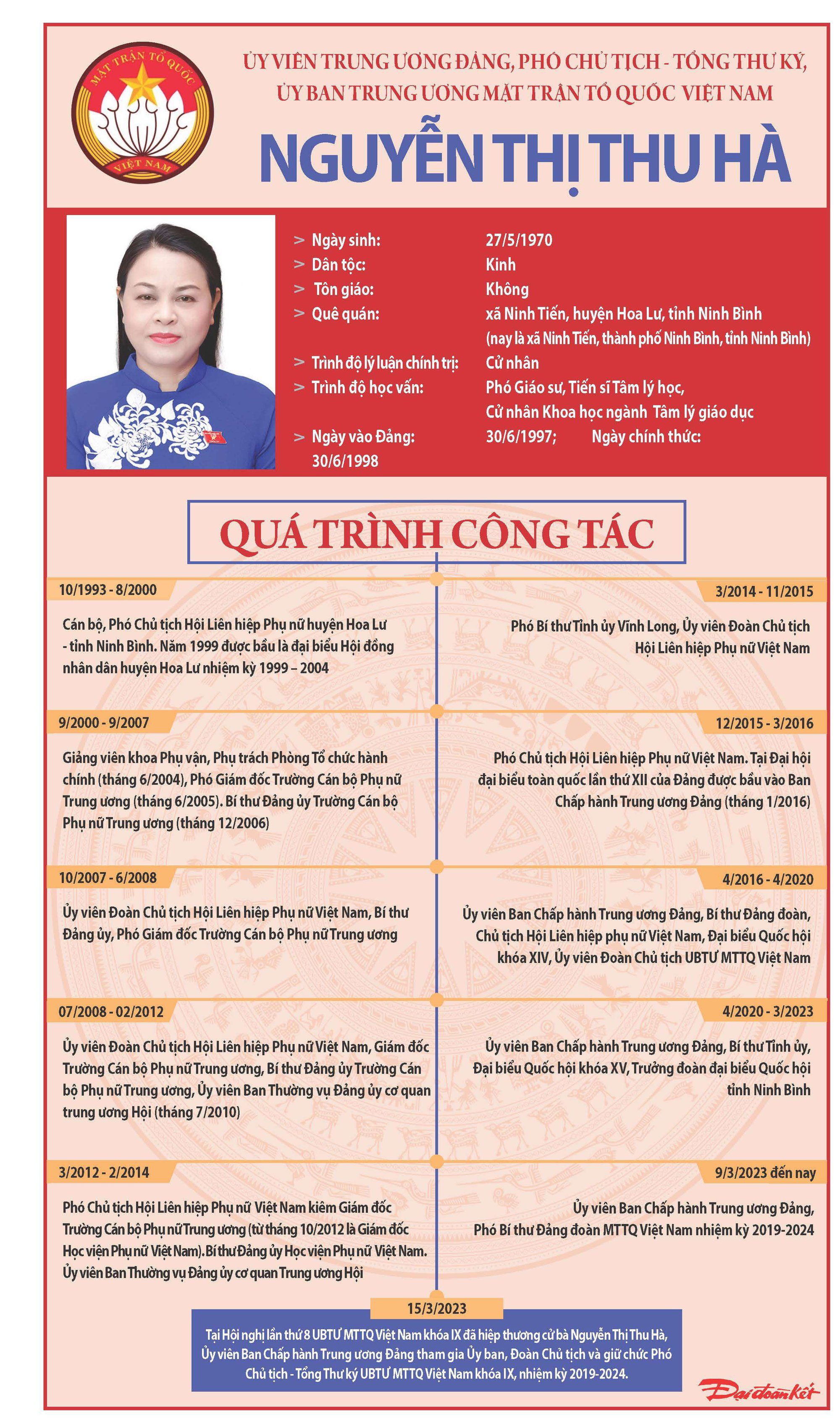 TIỂU SỬ ĐỒNG CHÍ NGUYỄN THỊ THU HÀ, PHÓ CHỦ TỊCH - TỔNG THƯ KÝ UBTW MTTQ VIỆT NAM