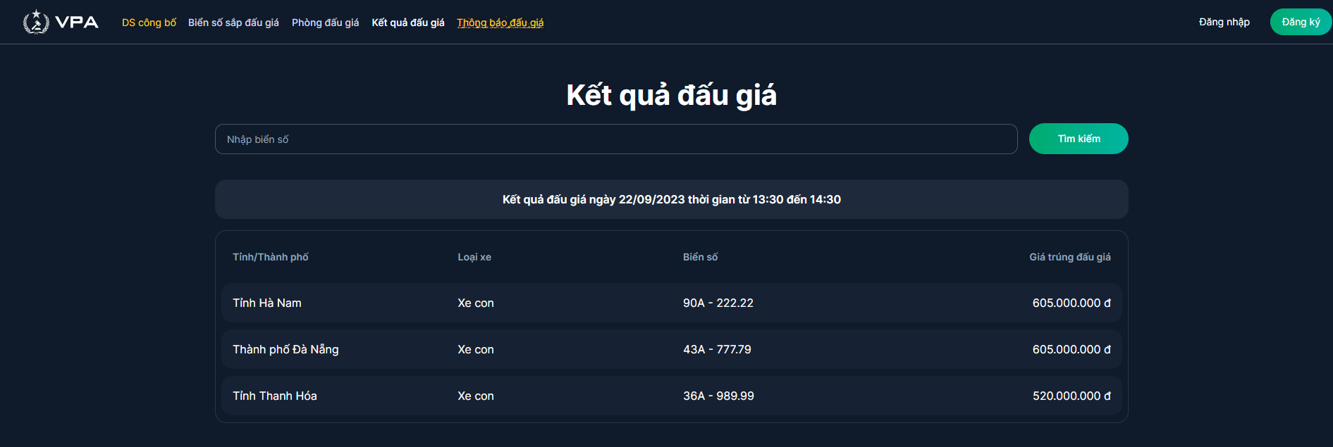 Kết quả đấu giá biển số xe ô tô ngày 22/9