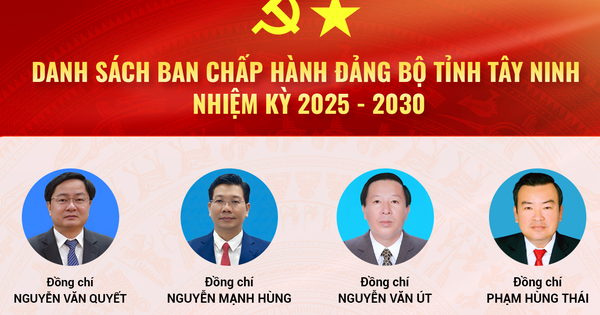 Danh sách Ban Chấp hành Đảng bộ tỉnh Tây Ninh nhiệm kỳ 2025 - 2030